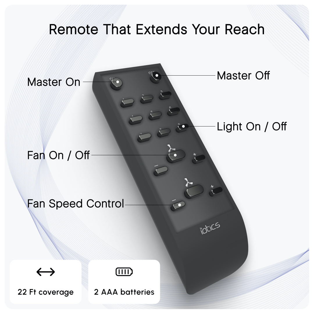 2 Gang IR Remote & Wifi Touch Switch | iotics technology